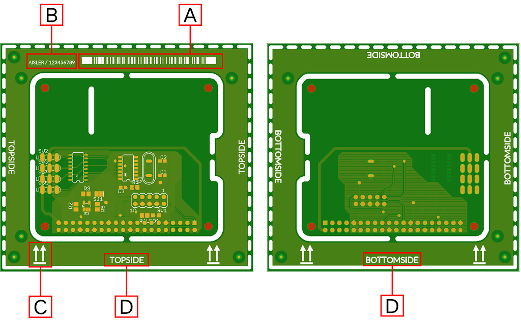 AISLER Production Panel Specification - Production Panel - AISLER ...