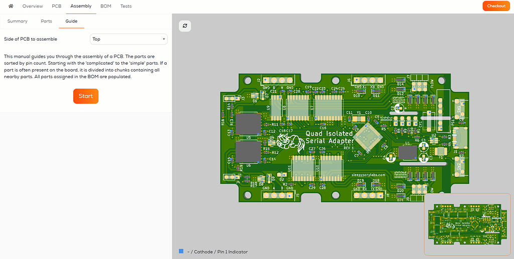 Smart Guide - ️ Platform Features - AISLER Creative Community