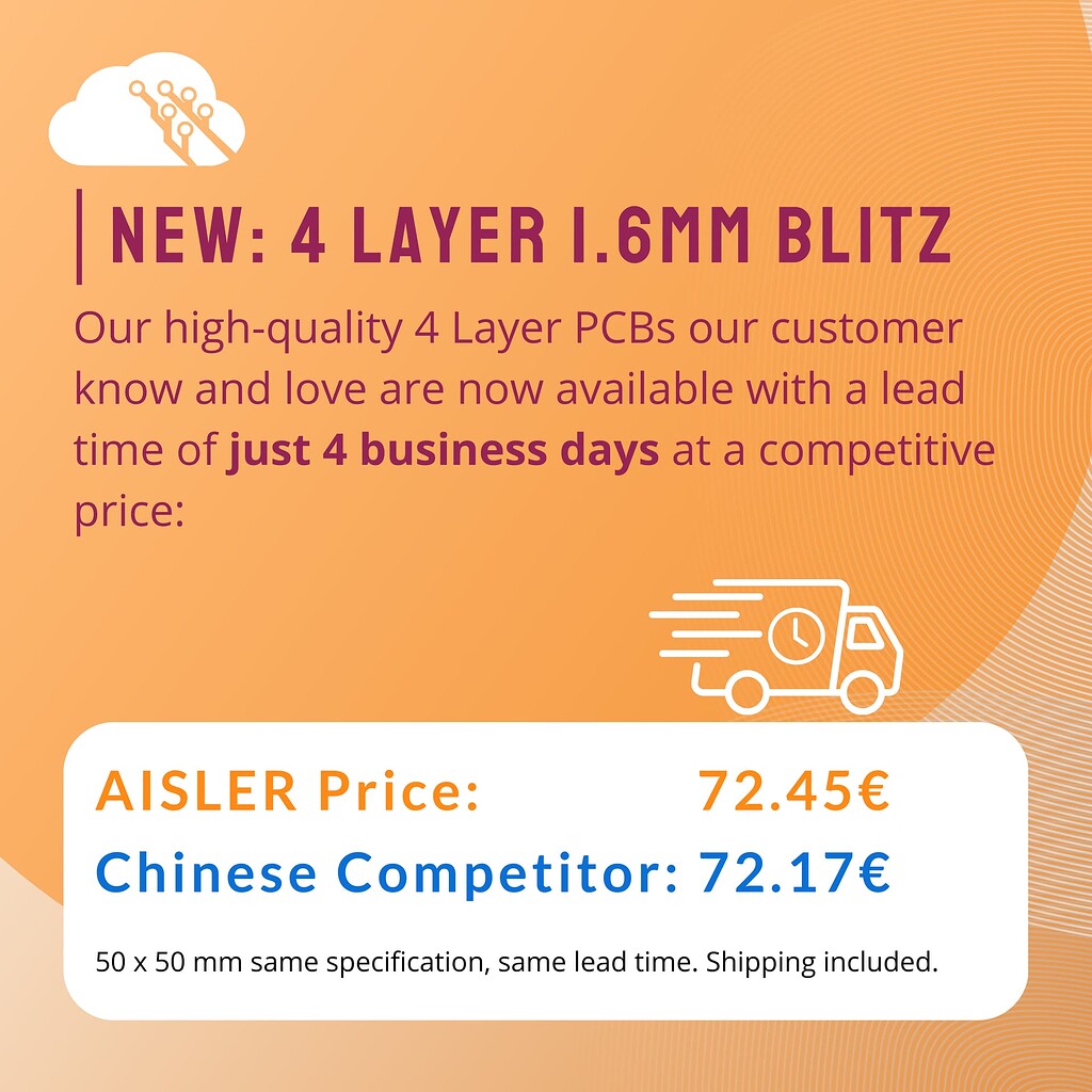 Faster 4L 1.6mm ENIG PCBs and 2024 Deadlines - 📣 Announcements - AISLER ...